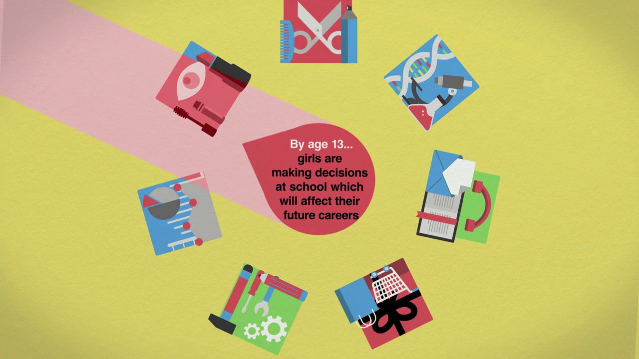 Inspiring Women motion graphic unveiled - Education and Employers