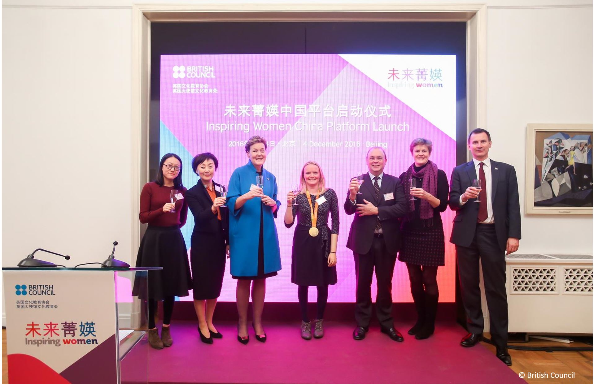 Inspiring Women in China - Education and Employers