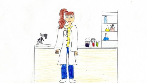 'Drawing a scientist' test in the US supports Drawing the Future ...